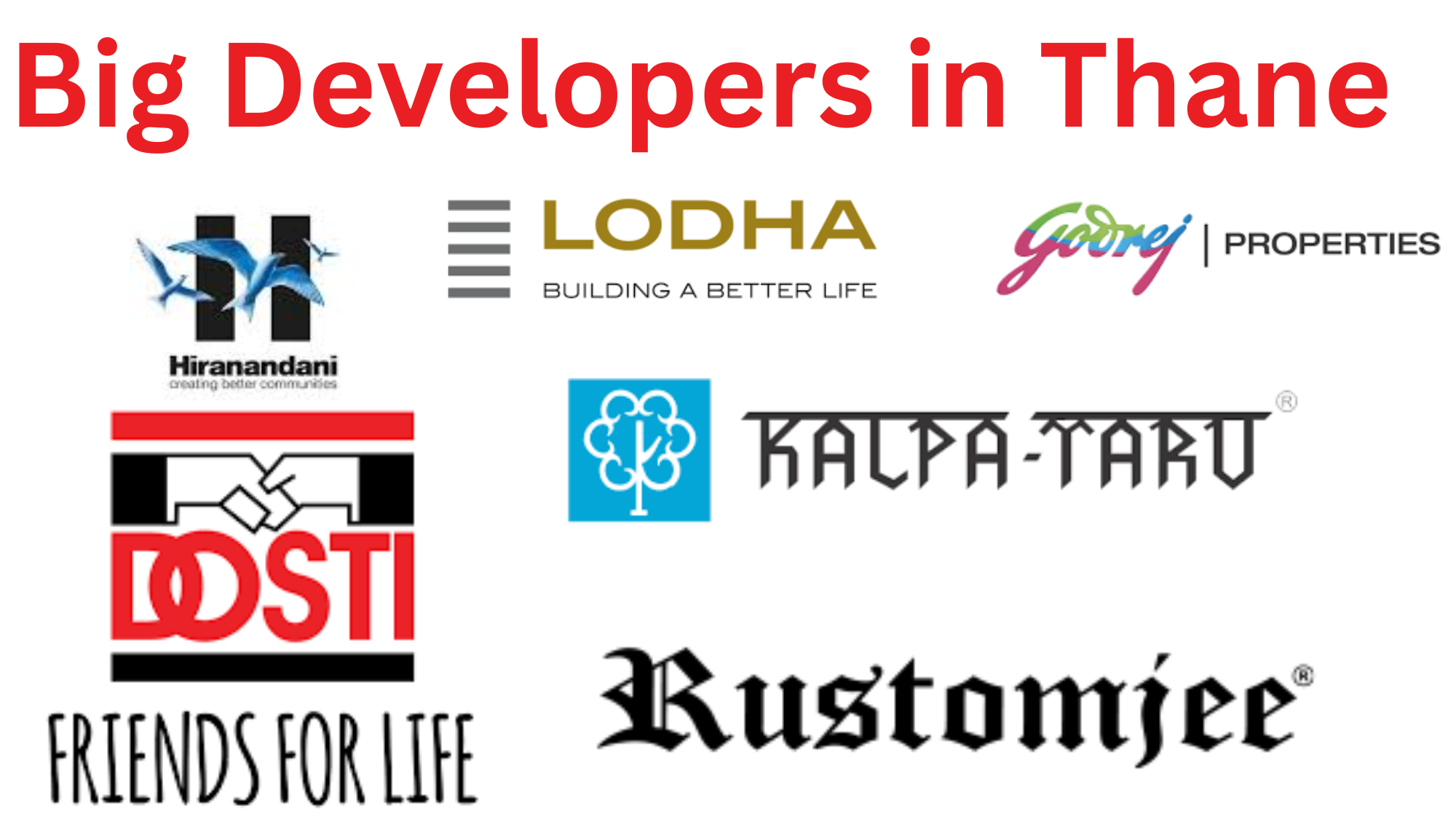 Why Thane is Real Estate hub for Residential and Commercial